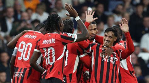 Ac Milan Players 2024 2025