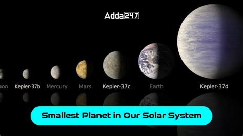 Smallest Planet In Our Solar System
