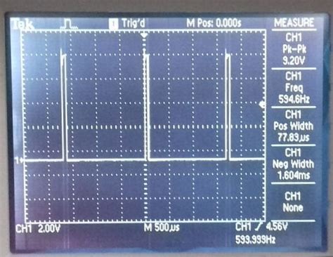 Pulse Width Modulation Circuit Basics