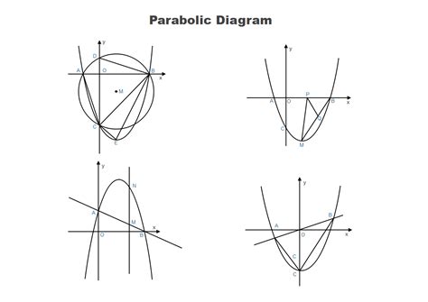 Conceptual Framework Complete Guide Edrawmax