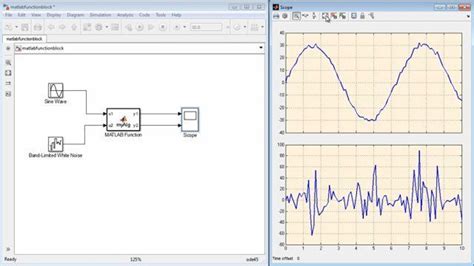 Altera Demo Streamline Workflow With Simulink Vishnu Kattoor Posted On The Topic Linkedin