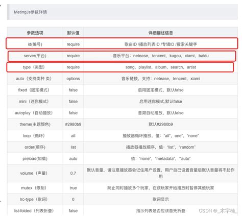 使用vue互联qq音乐完成网站音乐播放器vue播放在线音频 Csdn博客