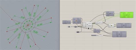 Grasshopper Rhino Linear Dimension Missing Plane Input Grasshopper