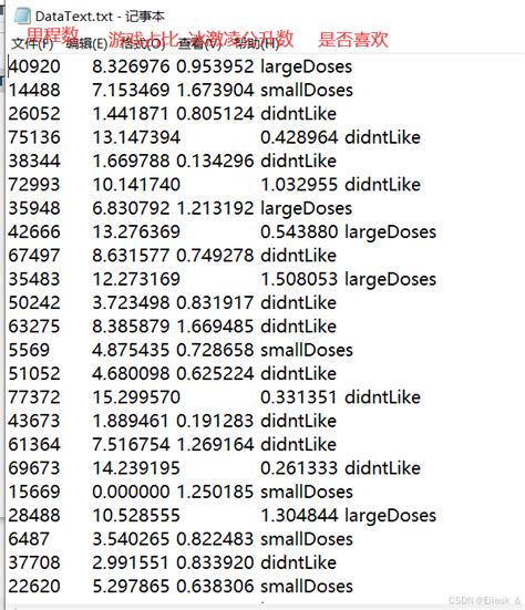 【机器学习】分类算法 Knn算法实践knn算法可以用shap进行可解释性分析吗 Csdn博客