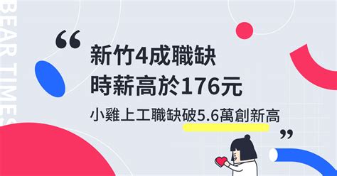 新竹餐飲老闆最敢給！近4成職缺時薪已高於明年基本薪資176元｜518職場熊報