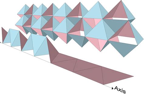 Isotropic Vector Matrix As Transverse Waves The Geometry Of Thinking Isotropic Vector Matrix As Transverse Waves The Geometry Of Thinking