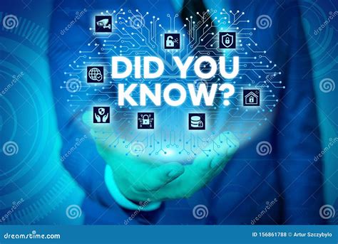 Word Writing Text Did You Know Question Business Concept For When You Are Asking Someone If
