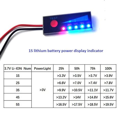 Lithium Battery Voltage Level LED Indicator