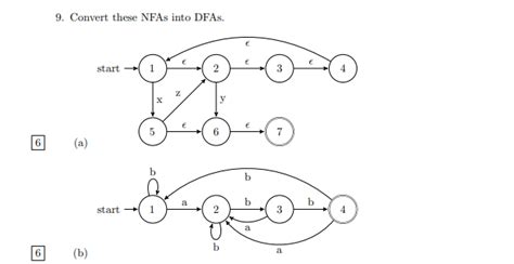 Solved 9 Convert These Nfas Into Dfas