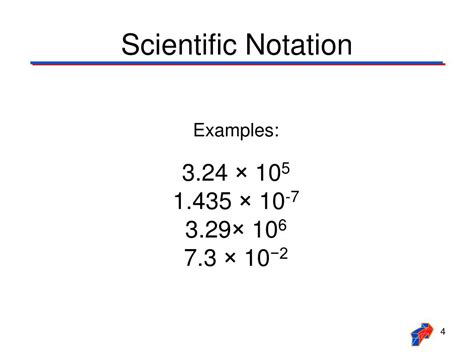 Ppt Scientific And Engineering Notation Powerpoint Presentation Id