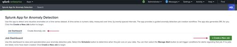Splunk App For Anomaly Detection Workflow Splunk Documentation