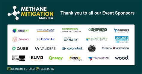 Methanemitigationsummit Methane Mitigation Summit Series