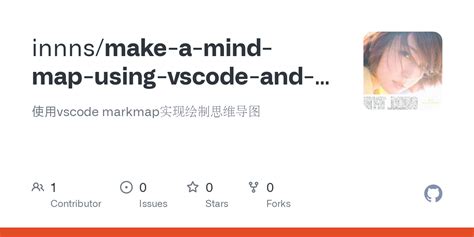 Github Innns Make A Mind Map Using Vscode And Markmap Vscode Markmap