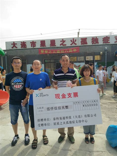 China Tek Experts Careers