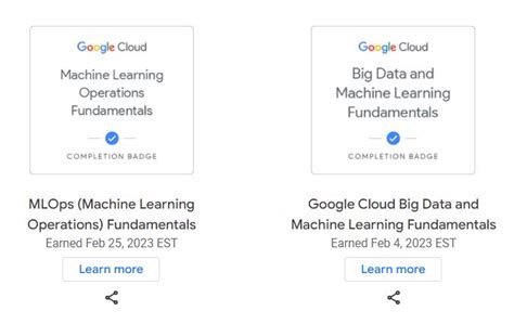 muhammad yaseen on linkedin datascience machinelearning ml ai gcp mlops cloud