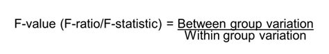 F Value ANOVA Definition