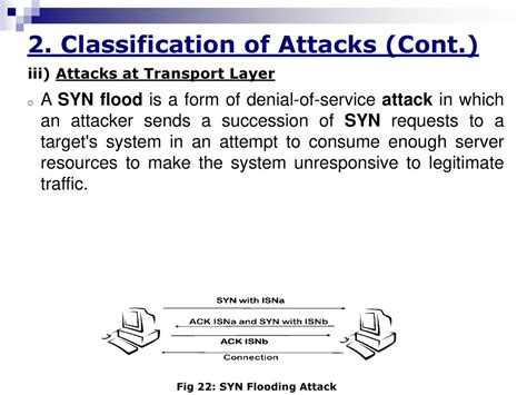 Classification Of Various Attacks Ppt Download