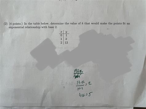 [college Calculus I] Please Explain What My Teacher Did To Solve This Problem R Homeworkhelp