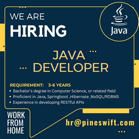Pineswift Technologies On Linkedin Hiring Java Developer