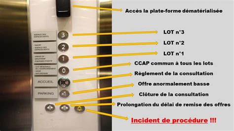 Cette Fois ça Y Est La Canicule Et La Fin De Saison Professionnelle