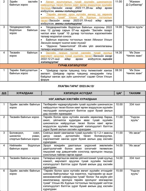Энэ долоо хоногт УИХ ын сонгуулийн тухай хуулийг хэлэлцэнэ Nio Mn