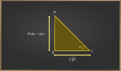 Heights And Distances Trigonometry Class Maths GeeksforGeeks