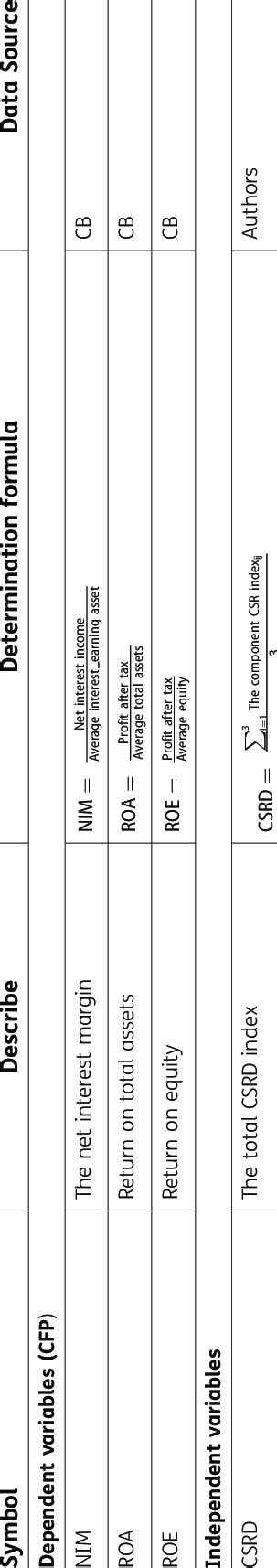 description of variables and symbols in the models download
