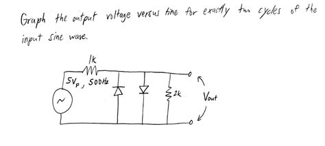 Solved Graph The Output Voltage Versus Time For Exactly Tho Chegg