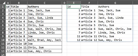 Worksheet Function How To Create A Smart Excel Filter For Comma Separated Values Super User