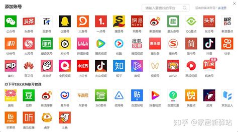 多平台发布文章怎么做自媒体多平台发内容教程分享 知乎 多平台发布文章怎么做自媒体多平台发内容教程分享 知乎