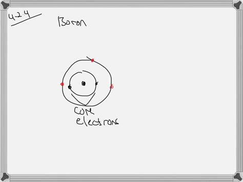Solved Draw A Shell Model For Boron B Identify The Core And Valence Electrons
