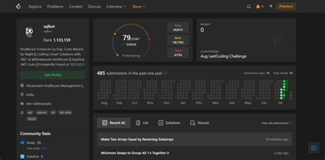 Vaibhav Saini 🇮🇳 On Linkedin Dailygrind Codingjourney Consistency Progressnotperfection