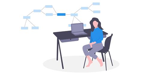 Full Stack Developer Skills Roles Qualities