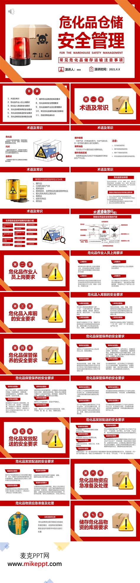 仓库危化品仓储安全管理培训课件ppt 麦克ppt网 仓库危化品仓储安全管理培训课件ppt 麦克ppt网