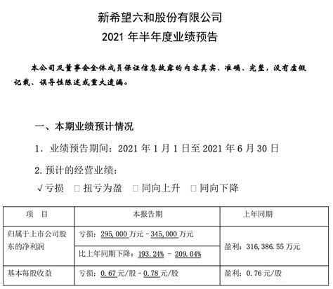 巨虧34億，市值蒸發超1300億，新希望還有希望嗎？ 創業手冊 老資料網