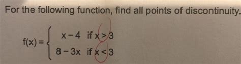 Solved For The Following Function Find All Points Of Chegg