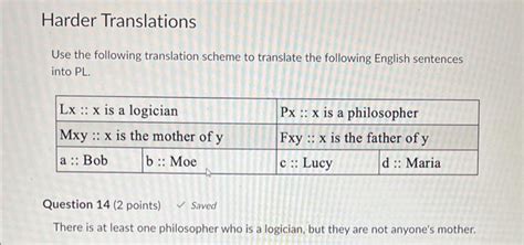 Use The This Translation Scheme To Translate The Chegg Com