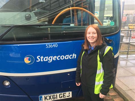 What Is The Difference Between Selenium And Qtp Uft