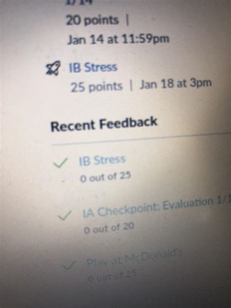 IB In A Nutshell R IBO