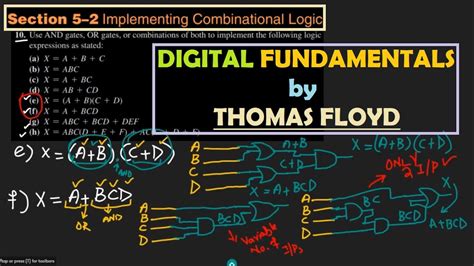 Implementing Combinational Logic Expressions B Chapter 5 Solution