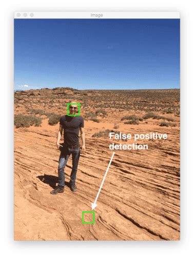 Opencv Face Detection With Haar Cascades Pyimagesearch