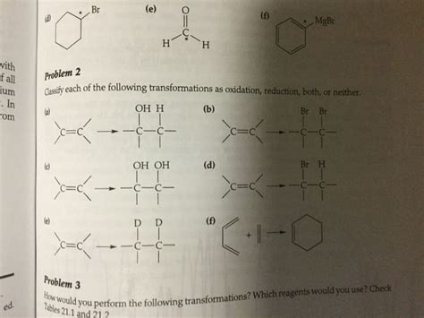 Solved Classify Each Of The Following Transformations As