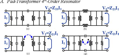 Figure 1 From A Compact 60 GHz LNA With 22 7 DB Gain And 4 4 DB NF In 40nm CMOS Semantic Scholar