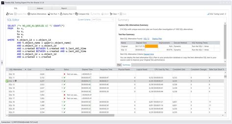 Even The Most Experienced Sql Tuning Developer Cannot Do It Go4expert