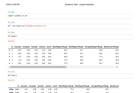 Data Analysis Using Python Pandas And Numpy By Anwaarulislam19 Fiverr
