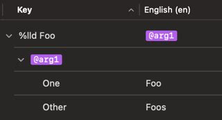 Ios How To Implement Plurals In A String Catalog For Labels That Don