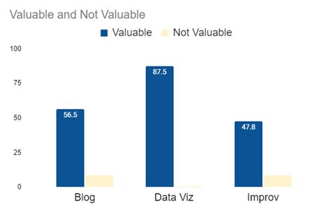 Activities Physics Teacher Momma