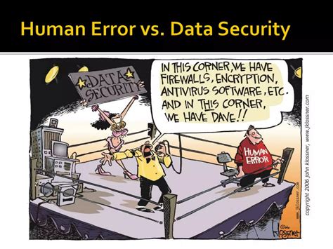 Computerized System Validation Understanding Basics Pptx Computer