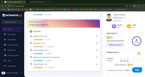 vasanth sai reddy veeramreddy on linkedin 30dayscodingchallenge