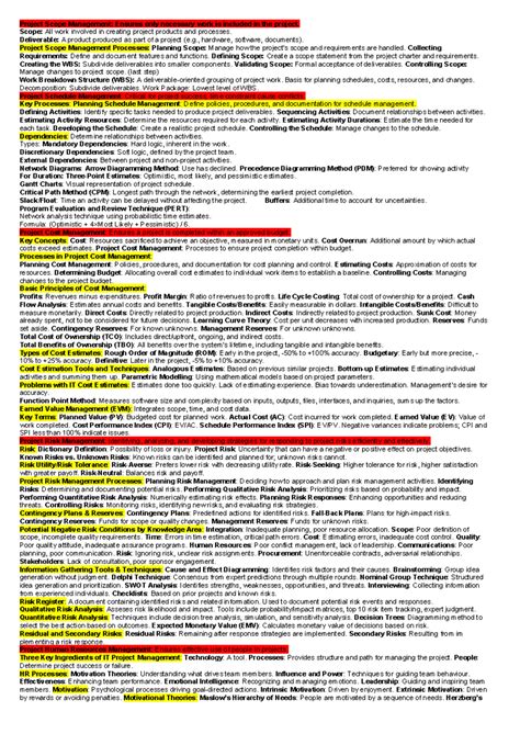 Info393 Cheatsheet Project Scope Management Ensures Only Necessary